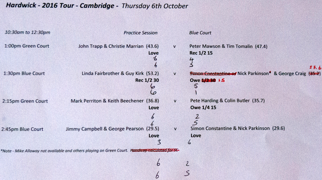 Hardwick House Tour visit Cambridge for a spot of Lunch…. | Cambridge ...