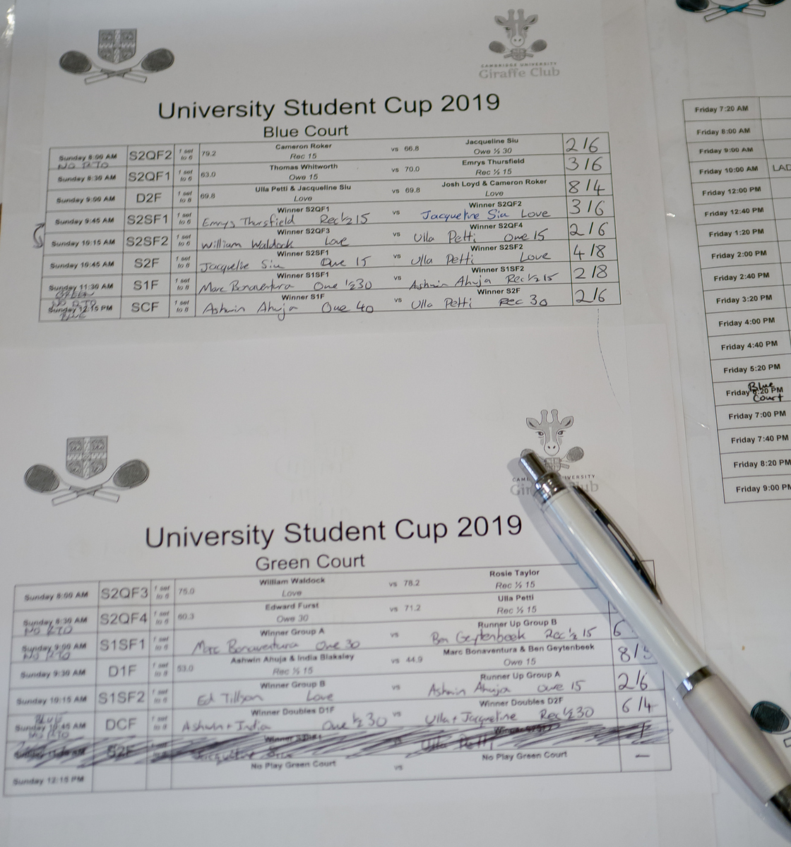 University Student Cup: Part 1 | Cambridge University Real Tennis Club